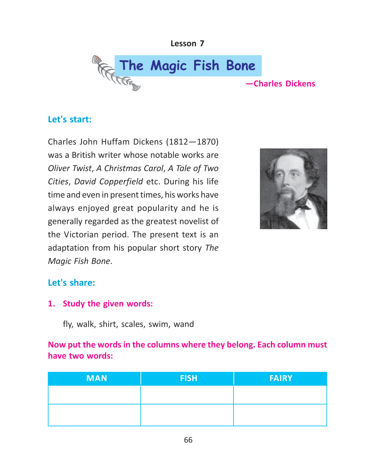 The Magic Fish Bone | Class 6 | Activity Question Answer